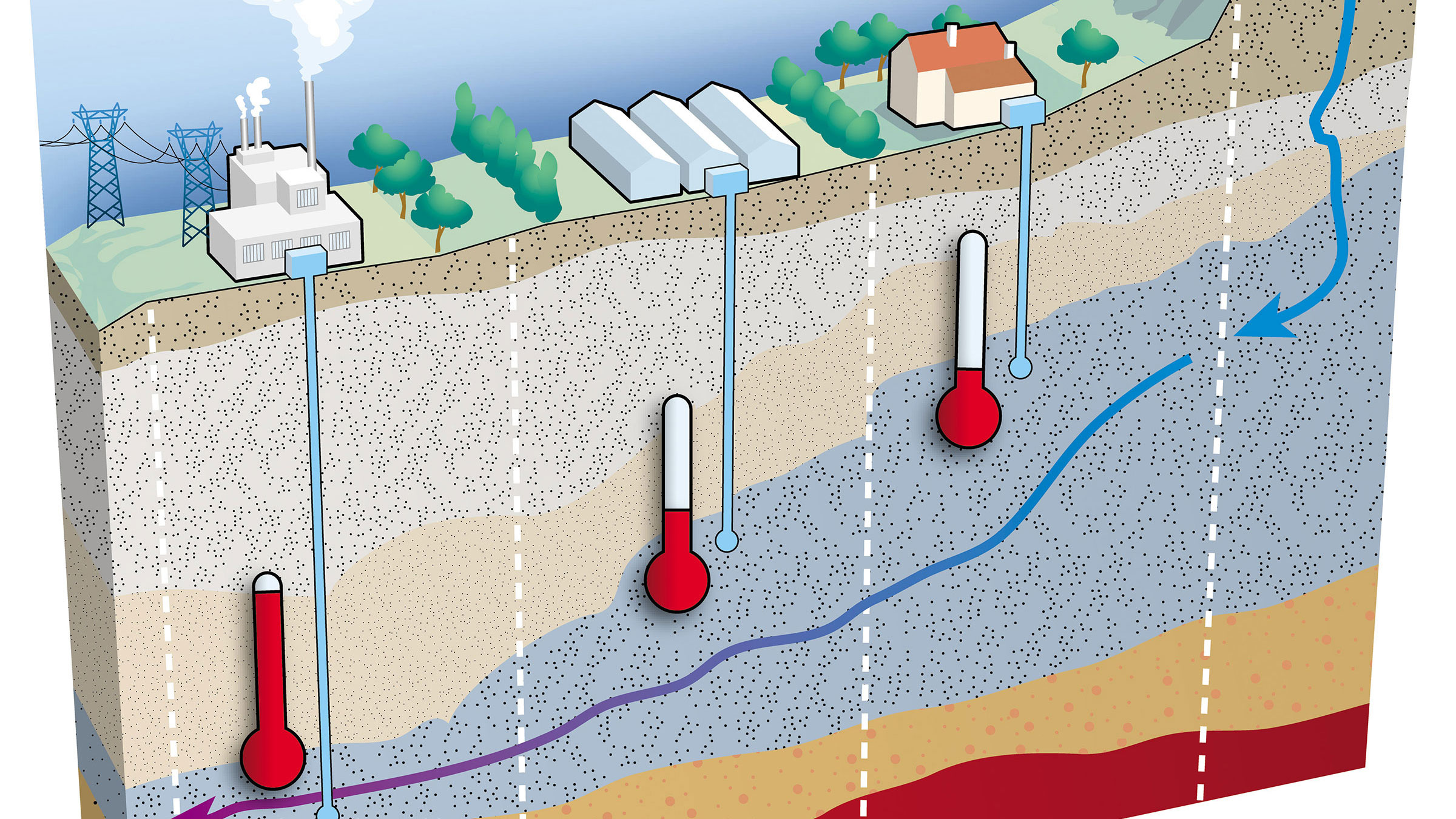 Geothermie / LEA - LandesEnergieAgentur